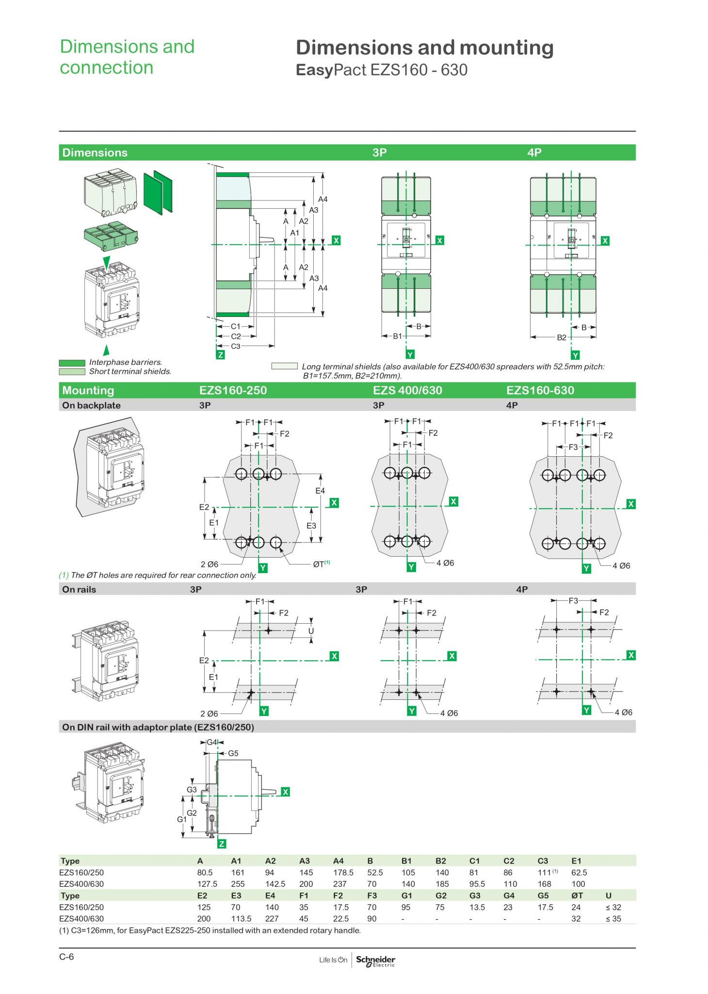 Tìm hiểu EZS160E4160 MCCB 4P 160A 25kA Schneider